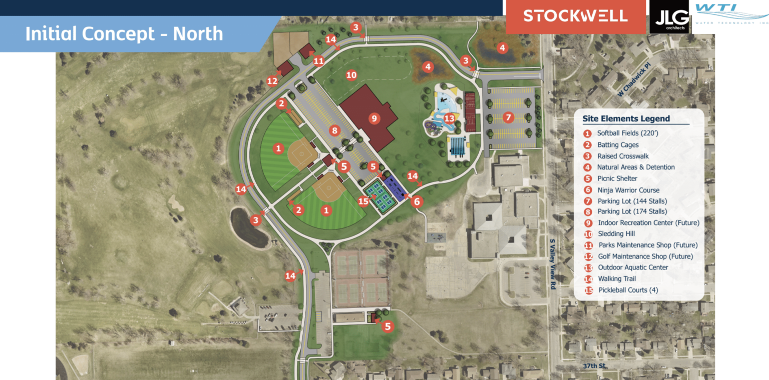 Kuehn Park - City of Sioux Falls